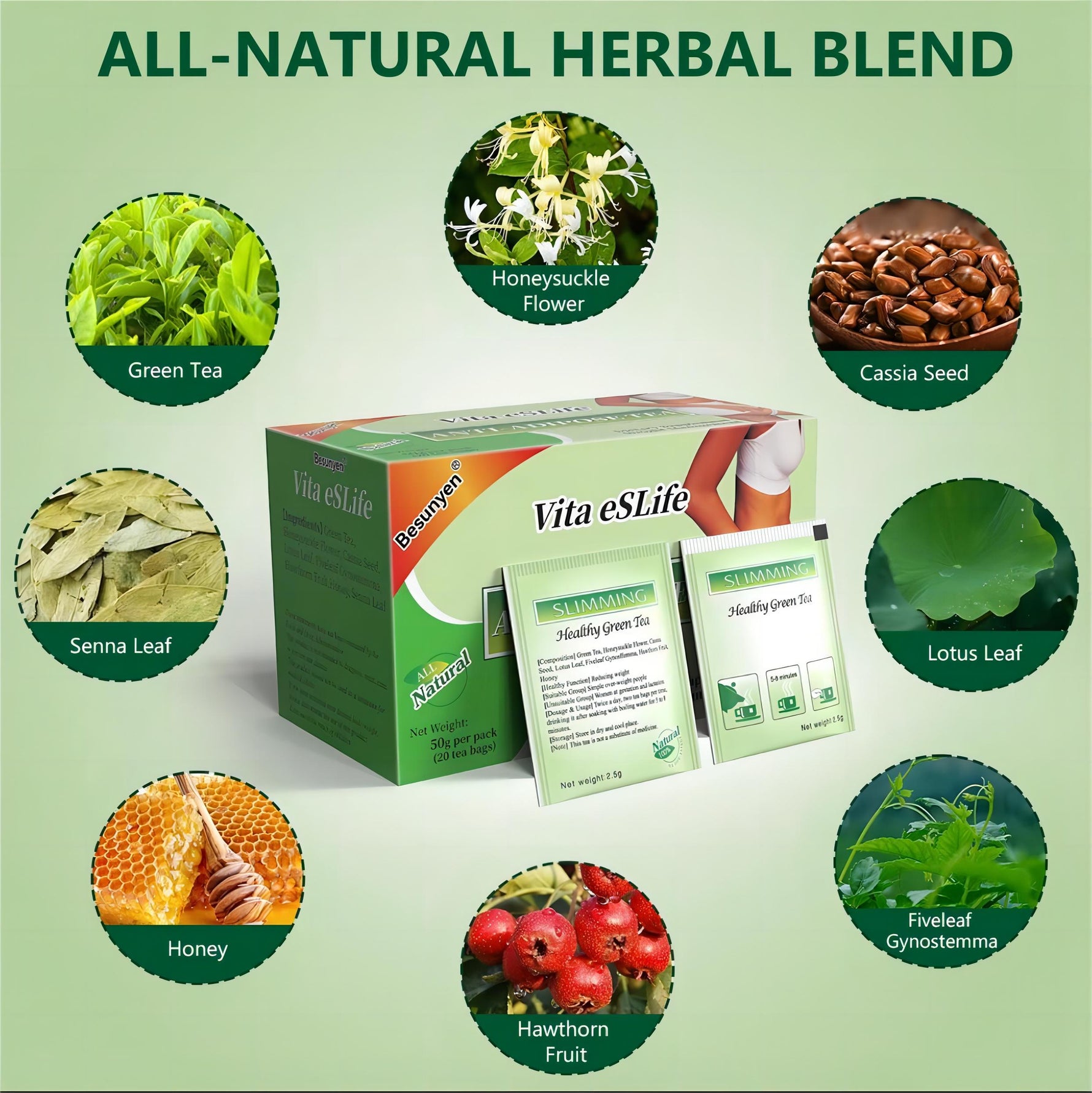 DETOX SLIM CLEANSE WEIGHT LOSS FITTING